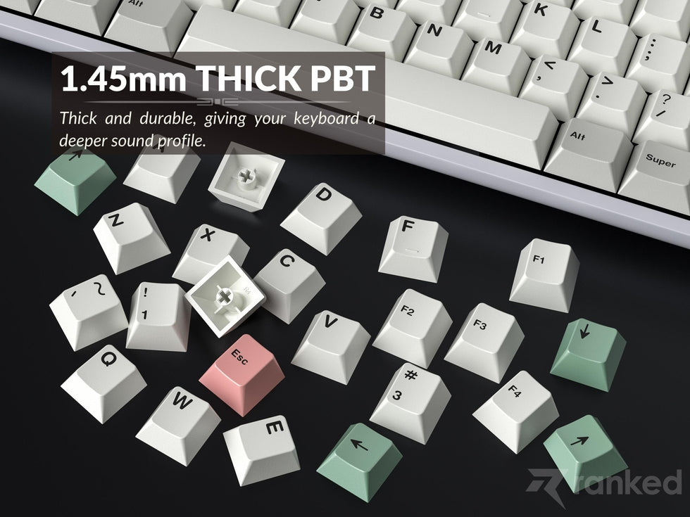 Dye Sublimation PBT Keycaps – Ranked