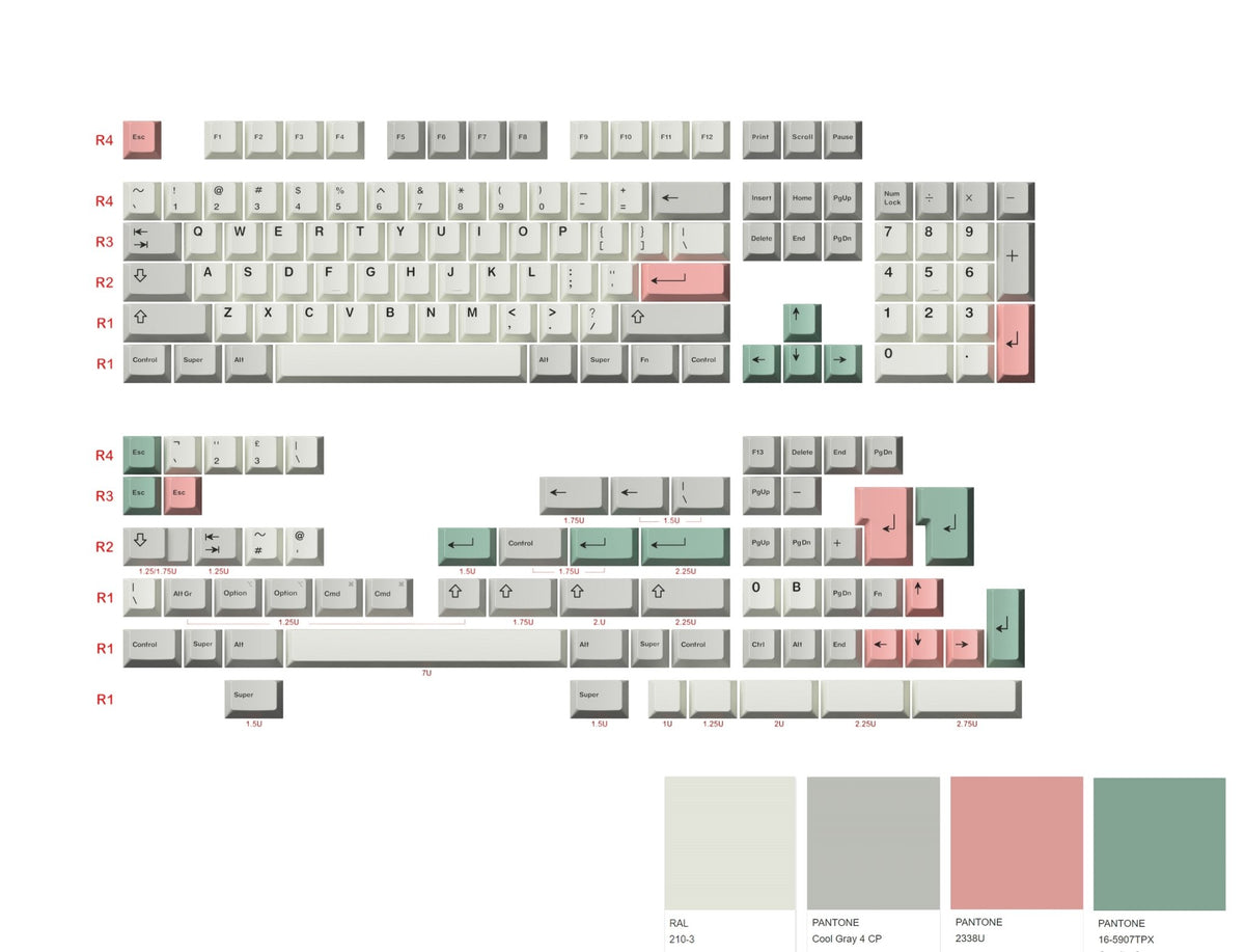 Dye Sublimation PBT Keycaps – Ranked