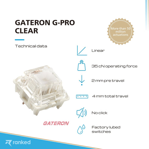 Gateron G-Pro Mechanical Key Switches ( Ks9-Pro) – Ranked