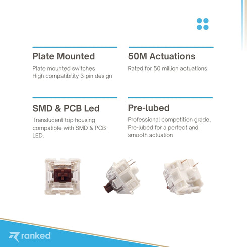 Gateron G-Pro Mechanical Key Switches ( Ks9-Pro) – Ranked