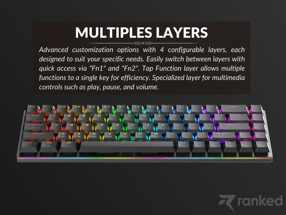 Guardian g65 Low Profile Mechanical Gaming Keyboard - [ANSI US] – Ranked