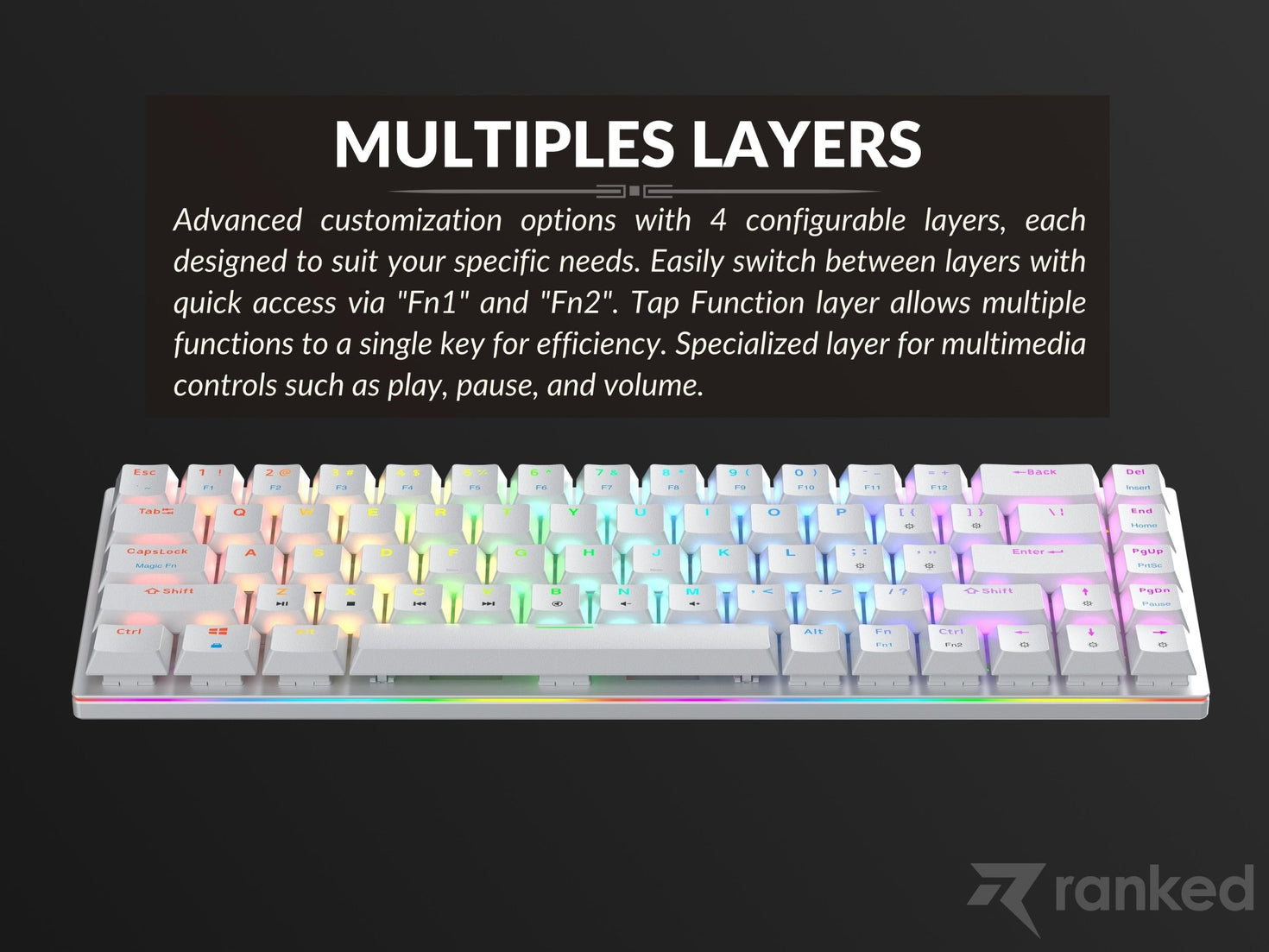 Guardian g65 Low Profile Mechanical Gaming Keyboard - [ANSI US] – Ranked