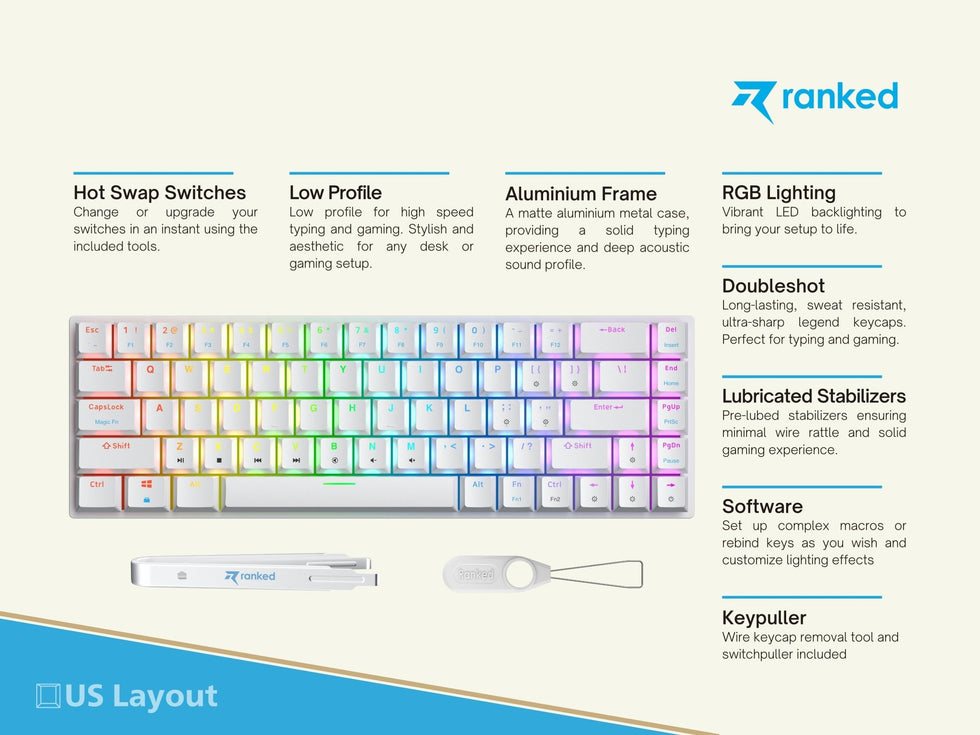 Guardian g65 Low Profile Mechanical Gaming Keyboard - [ANSI US] – Ranked