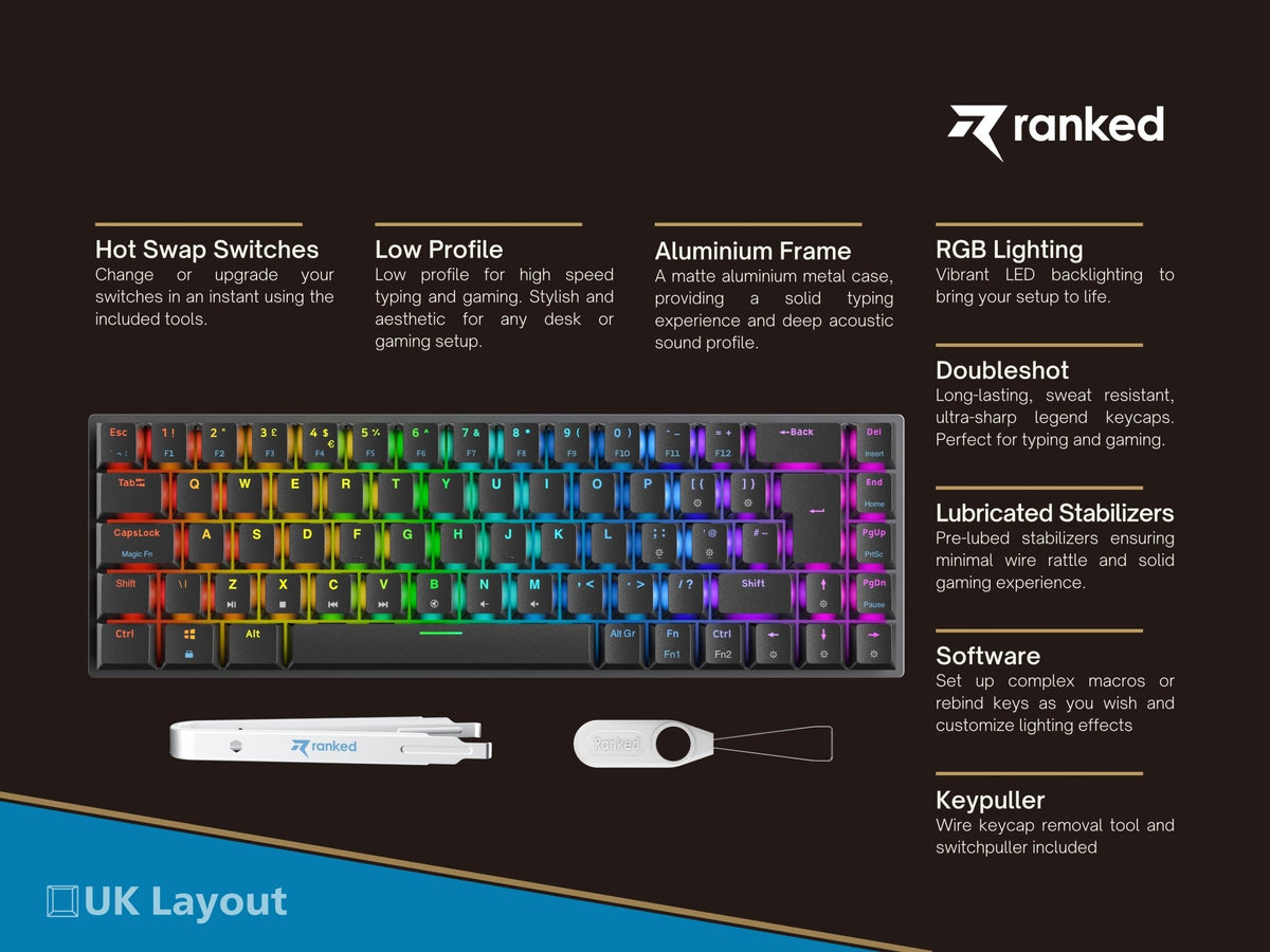 Guardian g65 Low Profile Mechanical Gaming Keyboard - [ISO UK] – Ranked