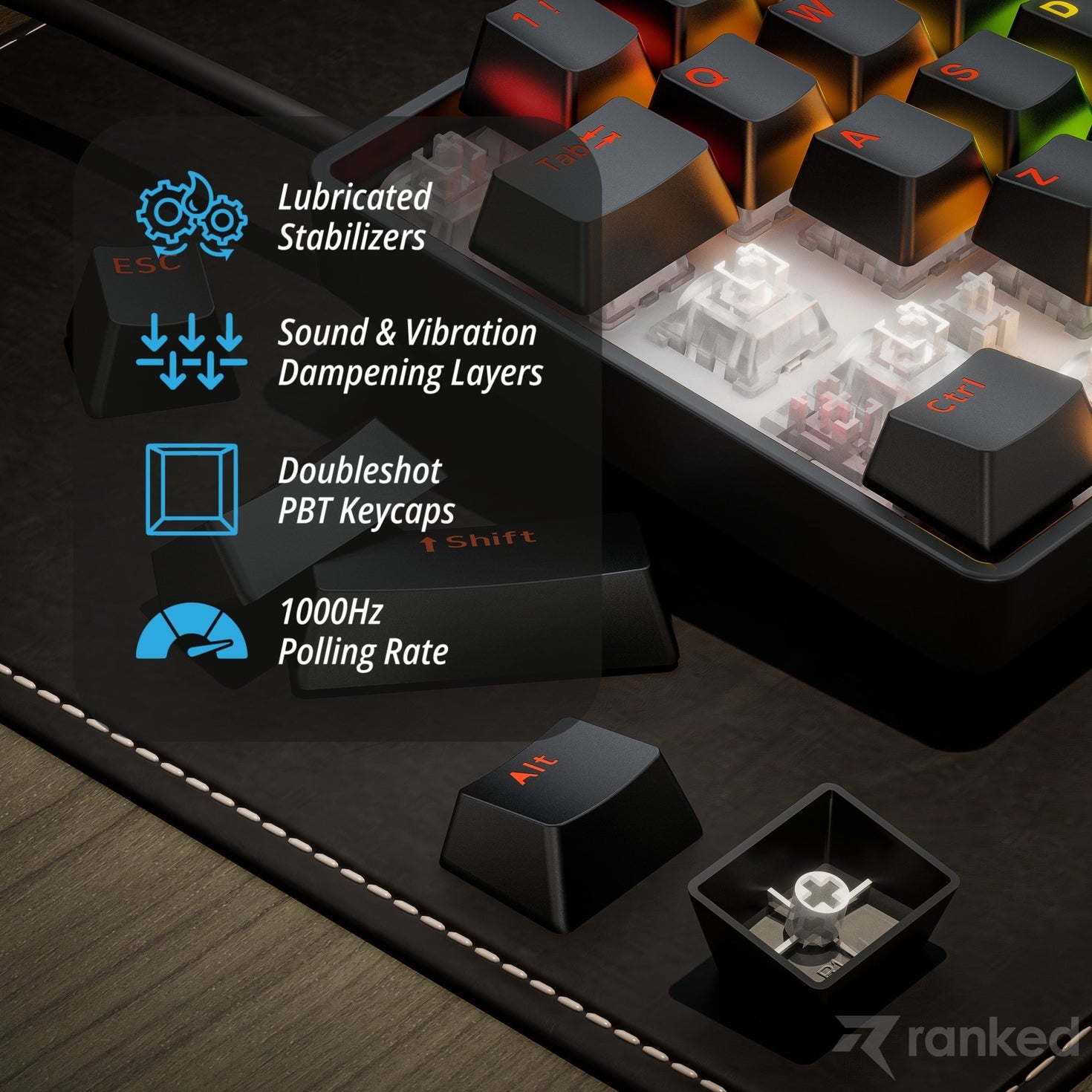 Master m65 HE Mechanical Gaming Keyboard - [ANSI US] – Ranked