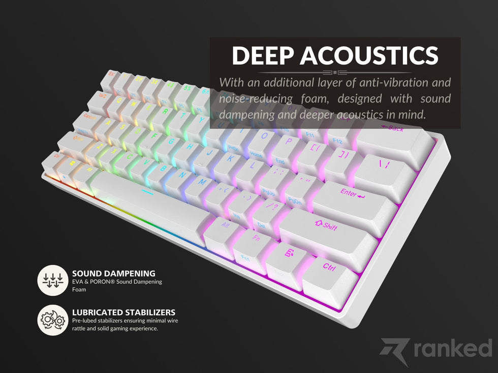 Nova n60 Mechanical Gaming Keyboard - [ANSI US] – Ranked