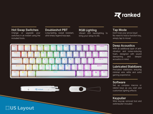 Nova n60 Mechanical Gaming Keyboard - [ANSI US] – Ranked