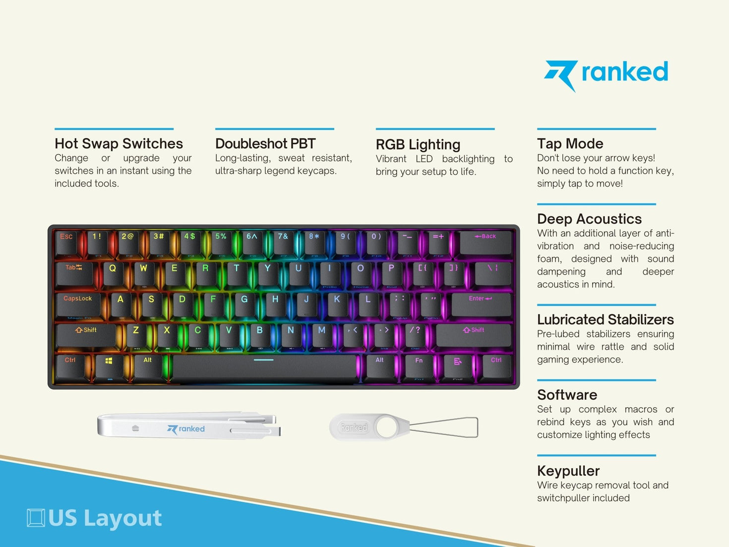 Nova n60 Mechanical Gaming Keyboard - [ANSI US] – Ranked