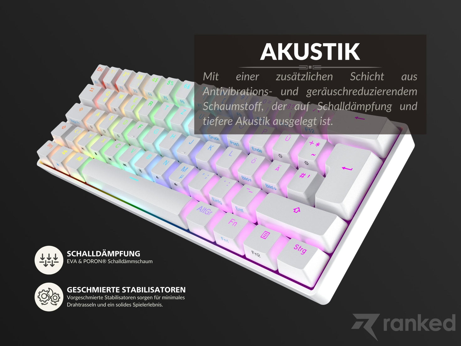 Nova n60 Mechanical Gaming Keyboard - [ISO DE] – Ranked