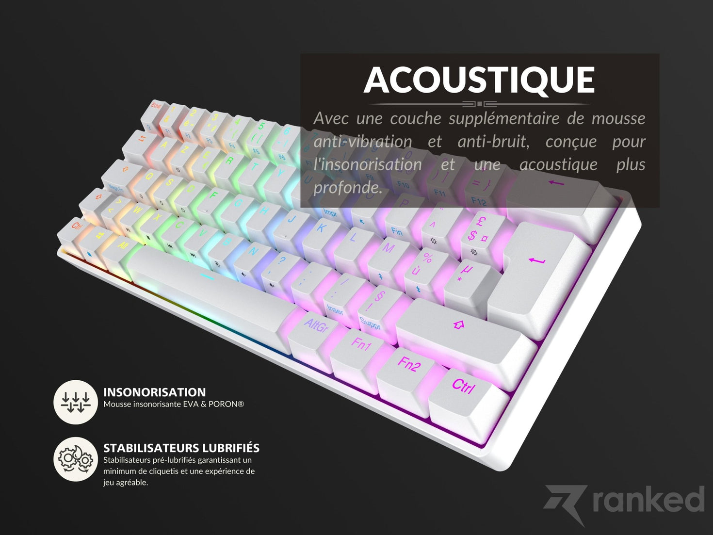 Nova n60 Mechanical Gaming Keyboard - [ISO FR] – Ranked