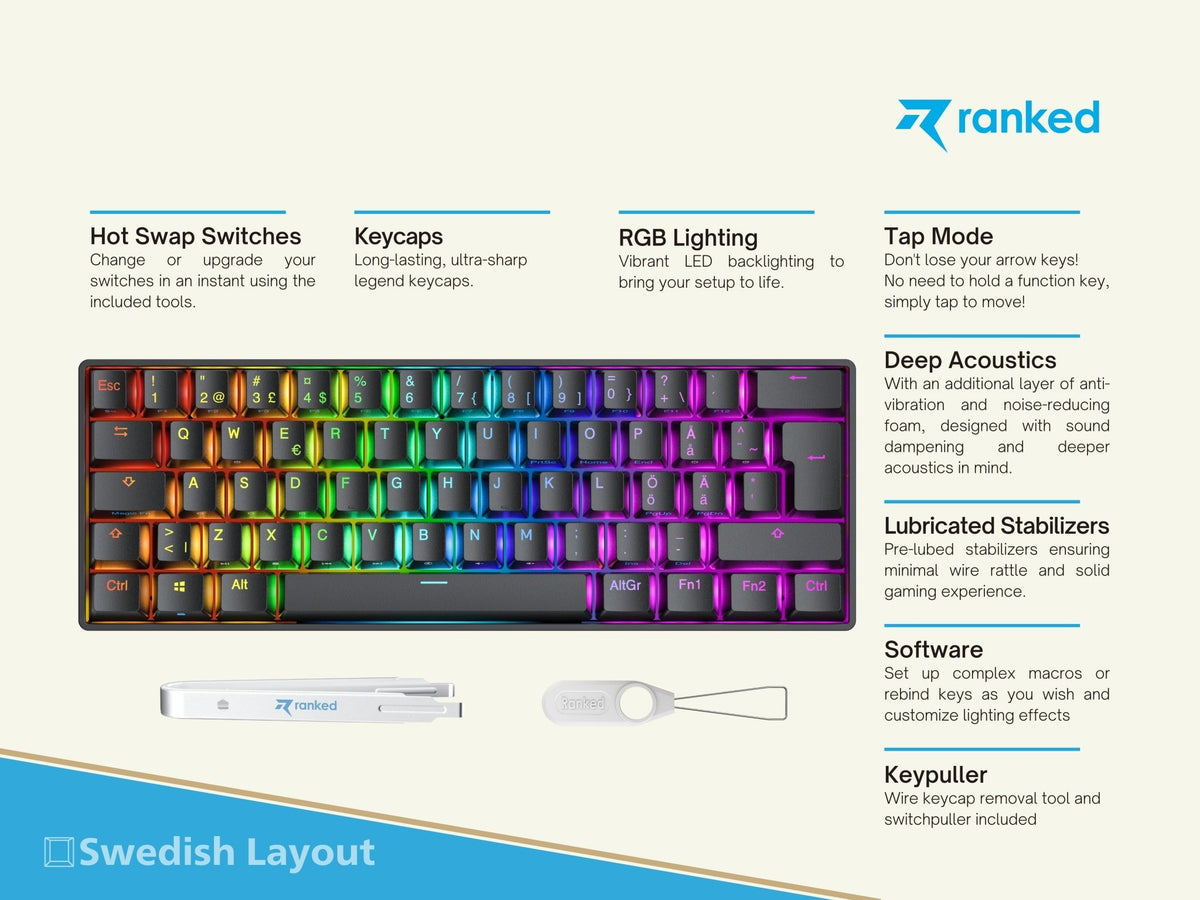 Nova n60 Mechanical Gaming Keyboard - [ISO SE] – Ranked