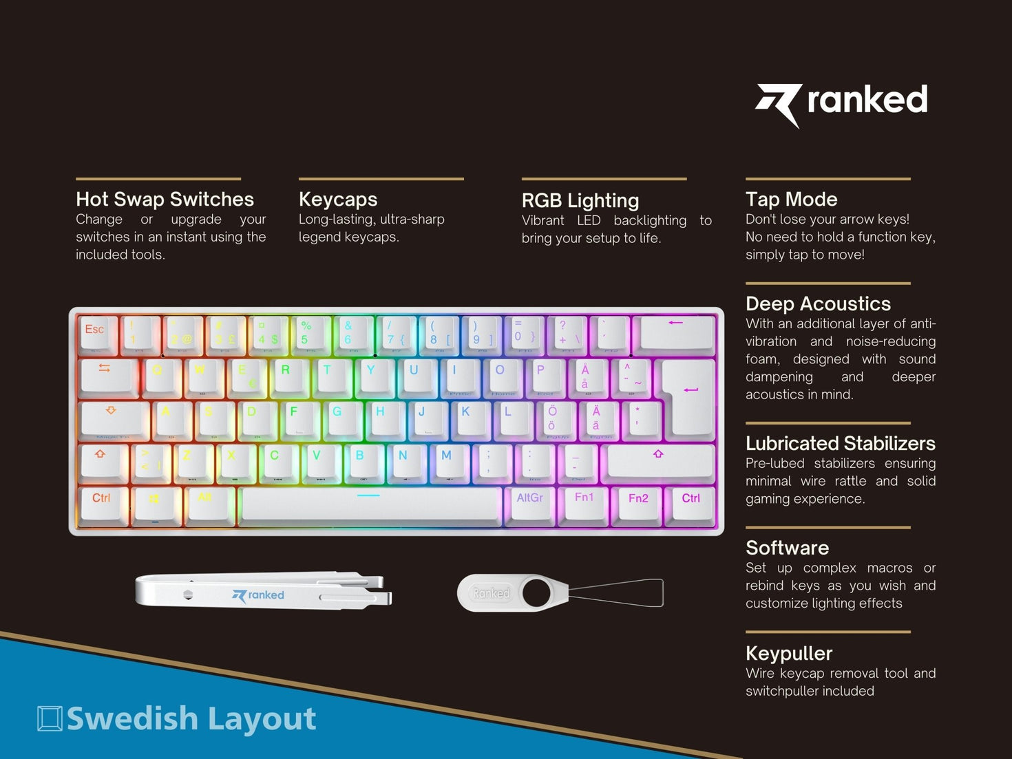 Nova n60 Mechanical Gaming Keyboard - [ISO SE] – Ranked