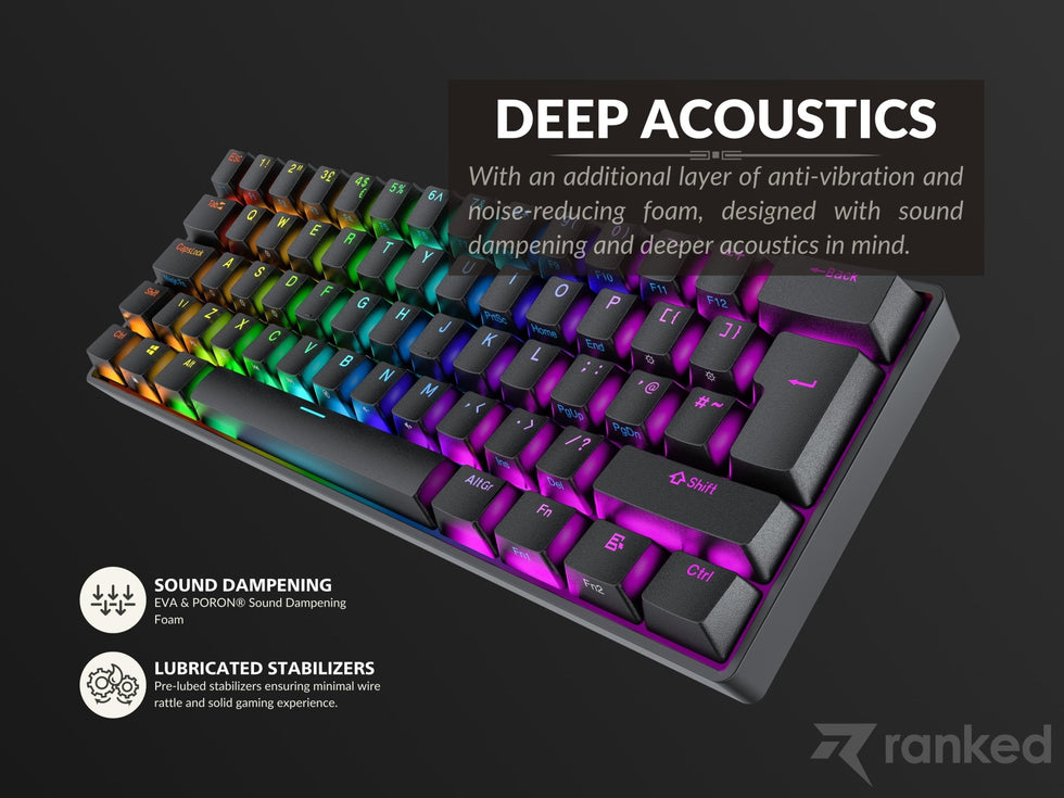 Nova n60 Mechanical Gaming Keyboard - [ISO UK] – Ranked