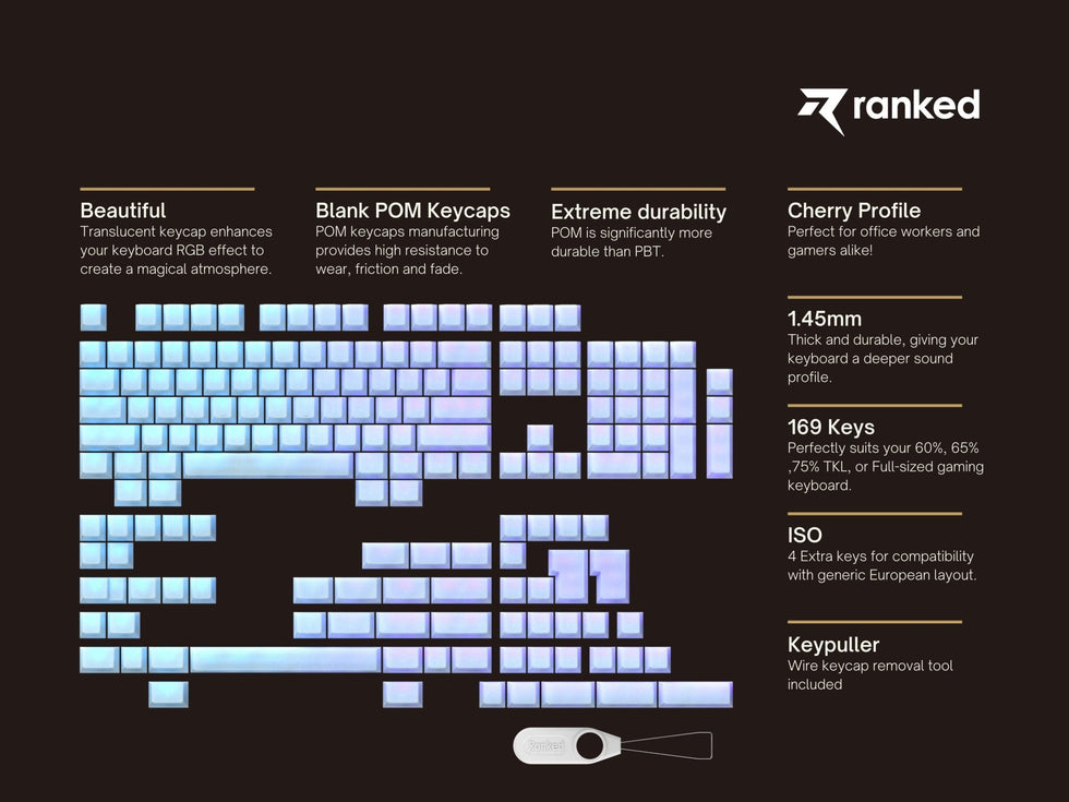POM Jelly Keycaps (169 Keys) – Ranked