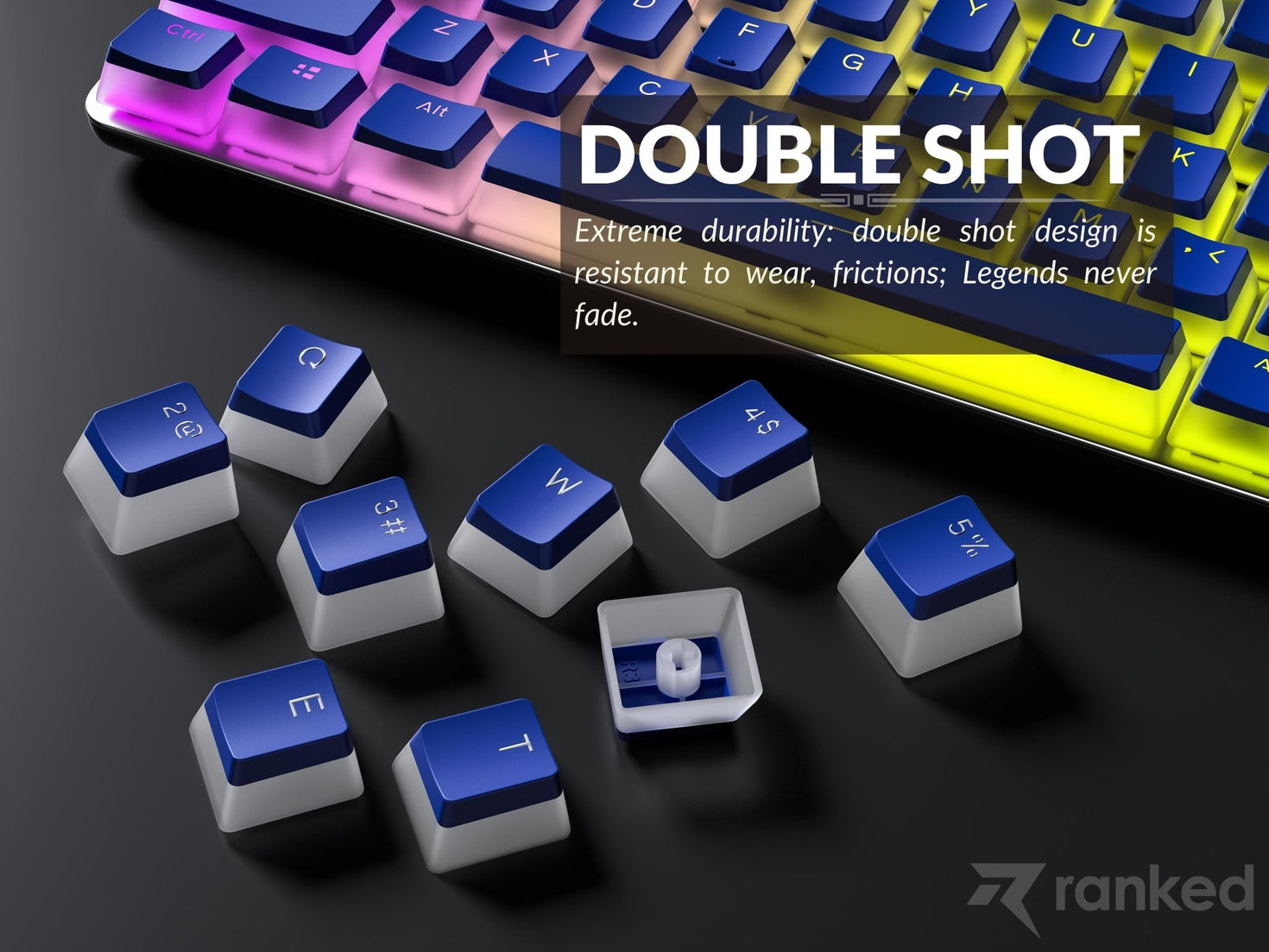 Pudding Keycaps – Ranked