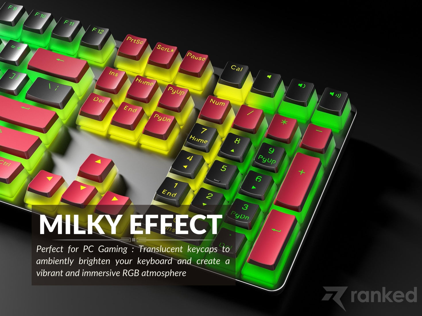 Pudding Keycaps – Ranked
