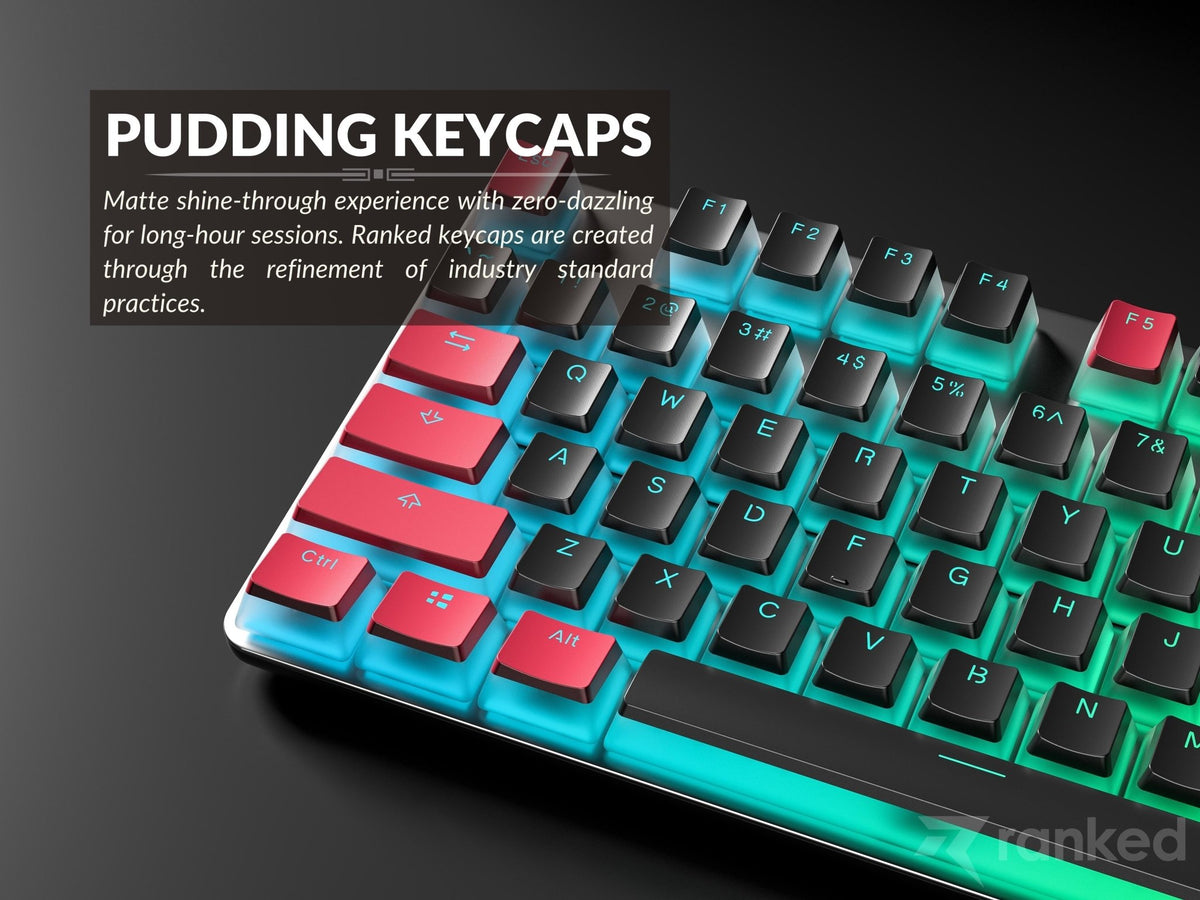 Pudding Keycaps – Ranked