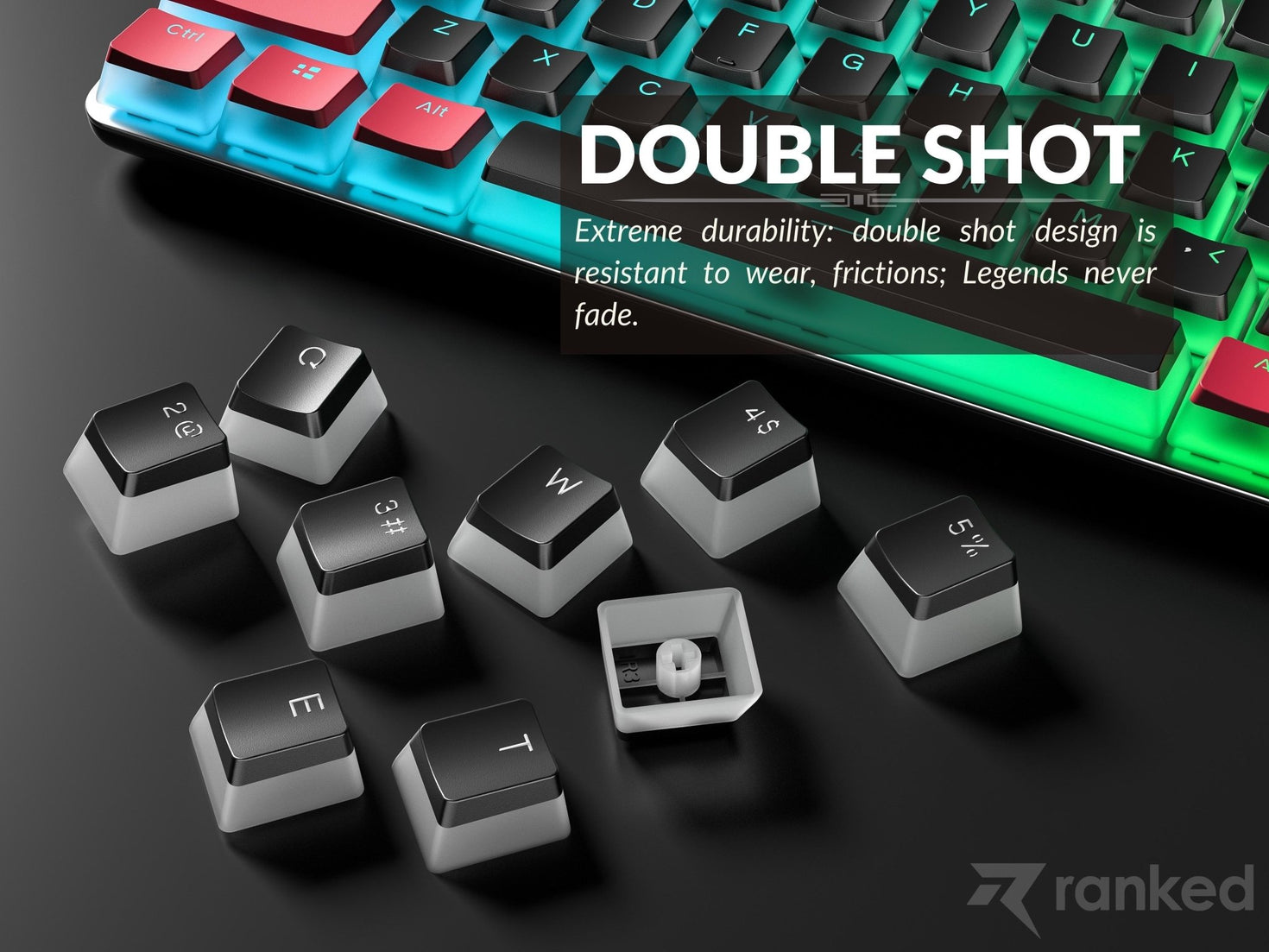 Pudding Keycaps – Ranked