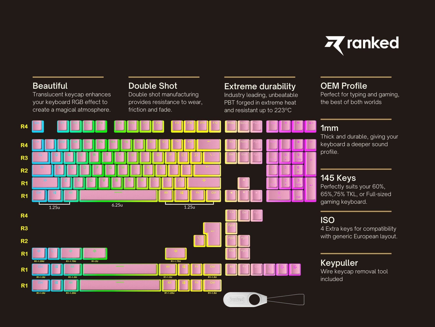 Pudding Keycaps v2 (145 Keys ) – Ranked