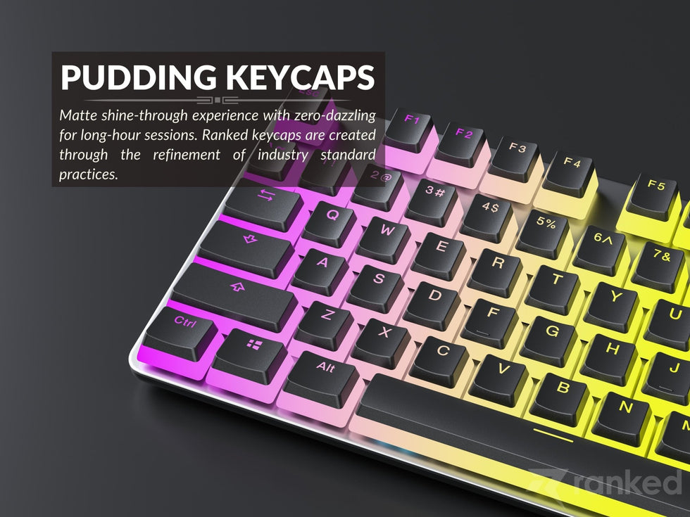 Pudding Keycaps v2 (145 Keys ) – Ranked