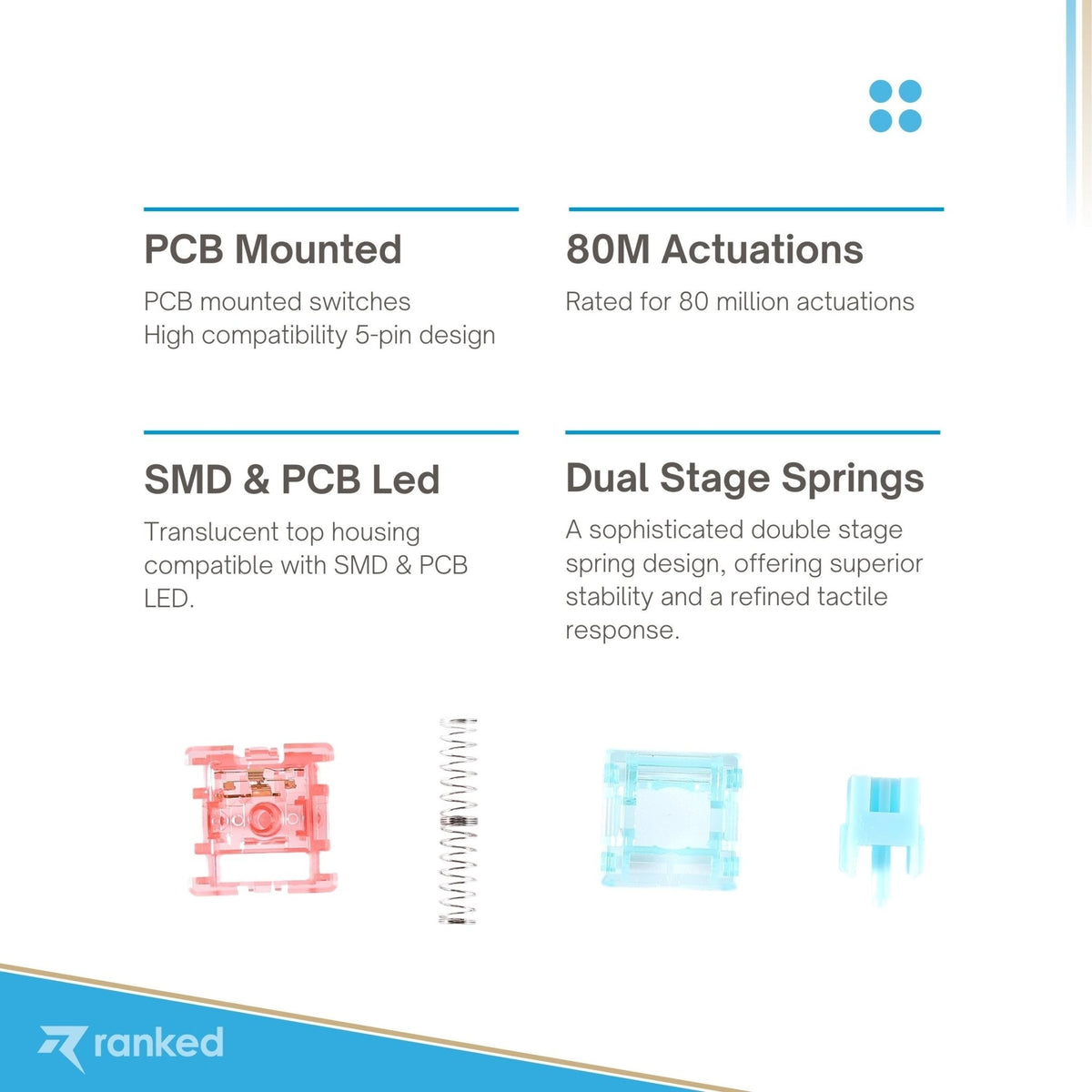 Ranked Rs-02 Mechanical Key Switches