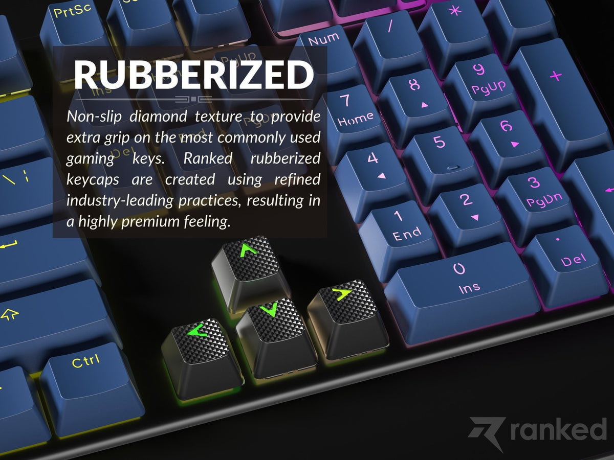 Rubberized TPR Keycaps - 23 Keys – Ranked
