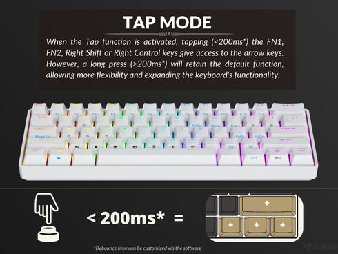 Supernova s60 Mechanical Gaming Keyboard - [ANSI US] – Ranked