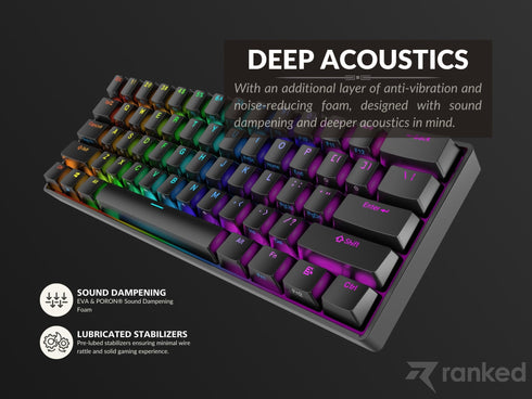Supernova s60 Mechanical Gaming Keyboard - [ANSI US] – Ranked