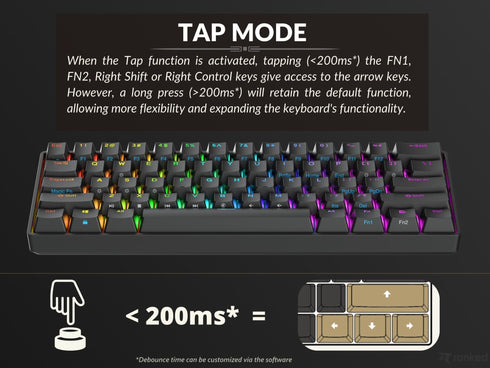 Supernova s60 Mechanical Gaming Keyboard - [ANSI US] – Ranked