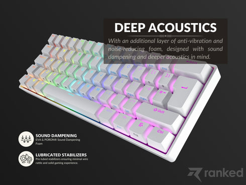 Supernova s60 Mechanical Gaming Keyboard - [ISO UK] – Ranked